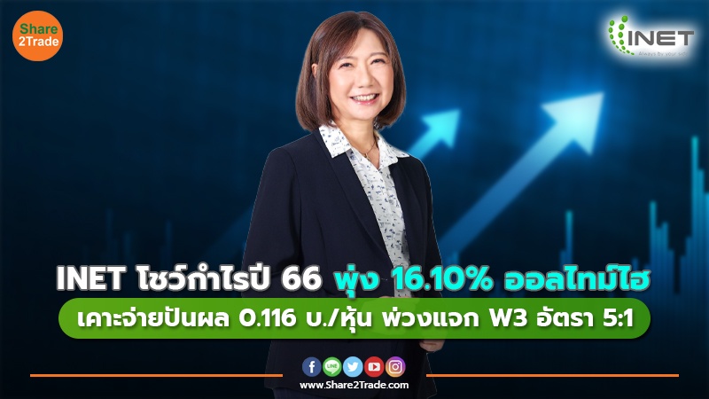 INET โชว์กำไรปี 66 พุ่ง 16.10% ออลไทม์ไฮ เคาะจ่ายปันผล 0.116 บ./หุ้น พ่วงแจก W3 อัตรา 5:1 ...